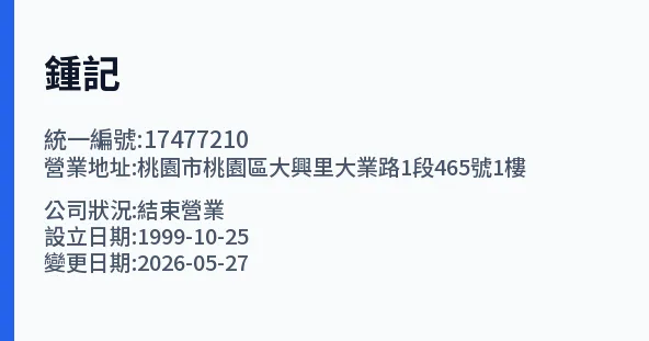 鍾記的照片-統編 17477210(桃園市) 公司登記資料與營業項目詳細圖表