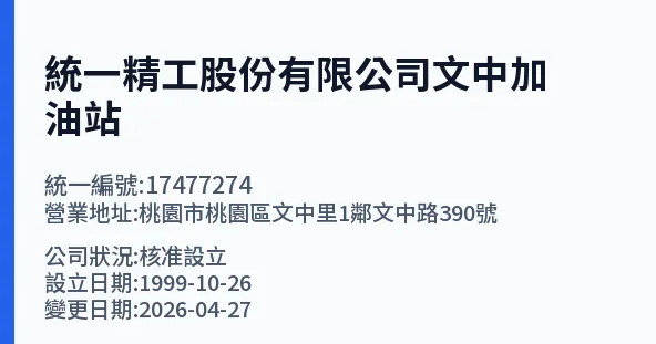 統一精工股份有限公司文中加油站的照片-統編 17477274(桃園市) 公司登記資料與營業項目詳細圖表