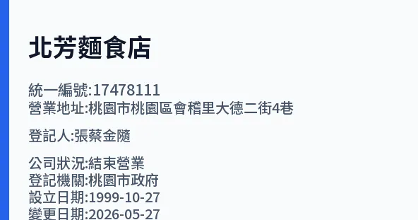 北芳麵食店的照片-統編 17478111(桃園市) 公司登記資料與營業項目詳細圖表