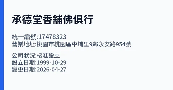 承德堂香舖佛俱行的照片-統編 17478323(桃園市) 公司登記資料與營業項目詳細圖表