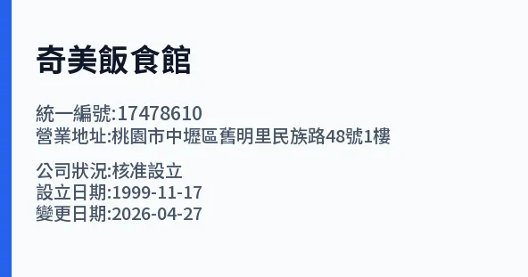 奇美飯食館的照片-統編 17478610(桃園市) 公司登記資料與營業項目詳細圖表