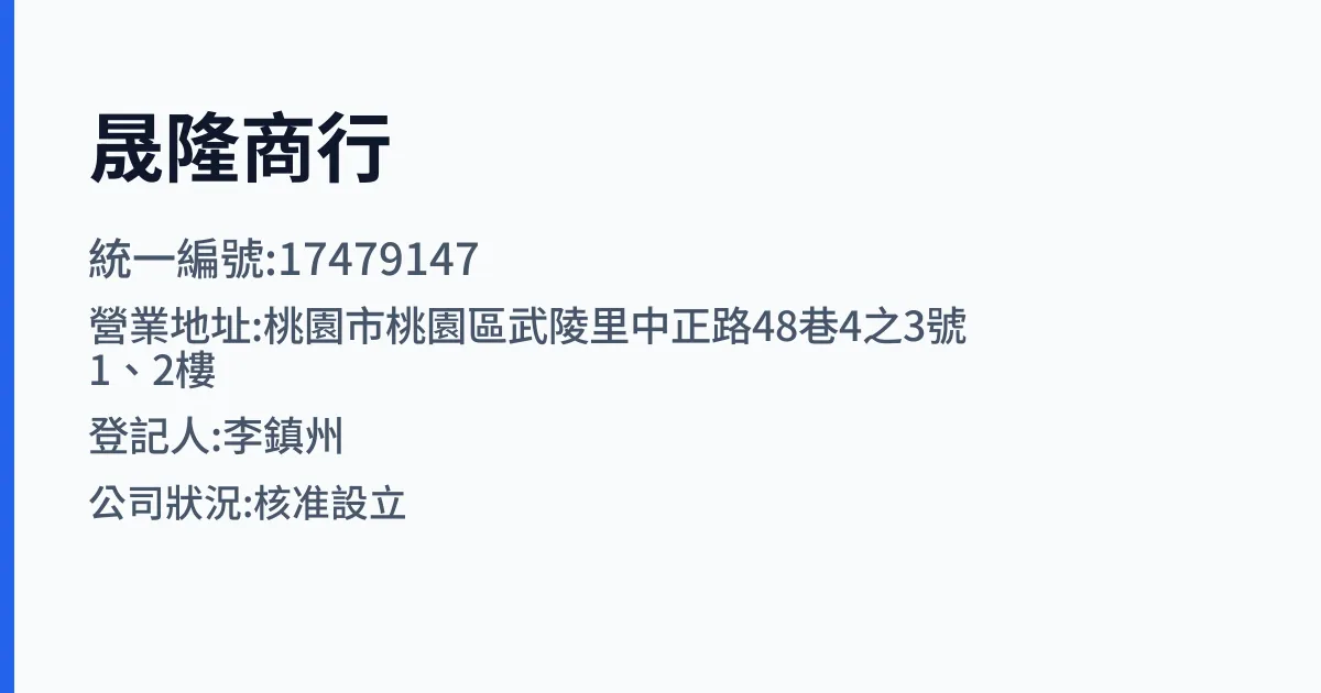 晟隆商行 - 統編 17479147(桃園市) 公司登記資料與營業項目詳細圖表