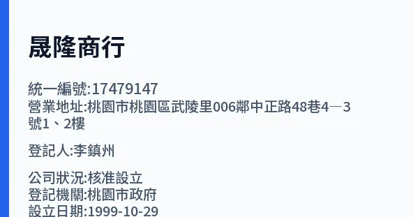 晟隆商行的照片-統編 17479147(桃園市) 公司登記資料與營業項目詳細圖表