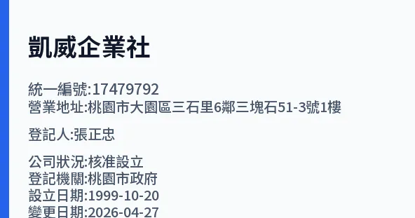 凱威企業社的照片-統編 17479792(桃園市) 公司登記資料與營業項目詳細圖表