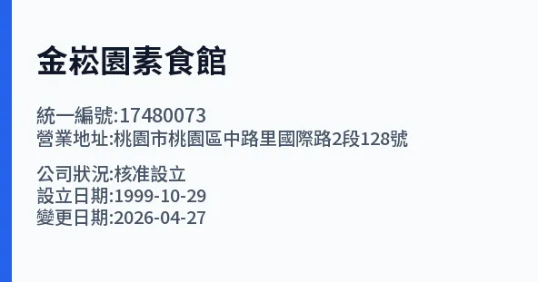 金崧園素食館的照片-統編 17480073(桃園市) 公司登記資料與營業項目詳細圖表