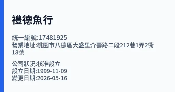 禮德魚行的照片-統編 17481925(桃園市) 公司登記資料與營業項目詳細圖表