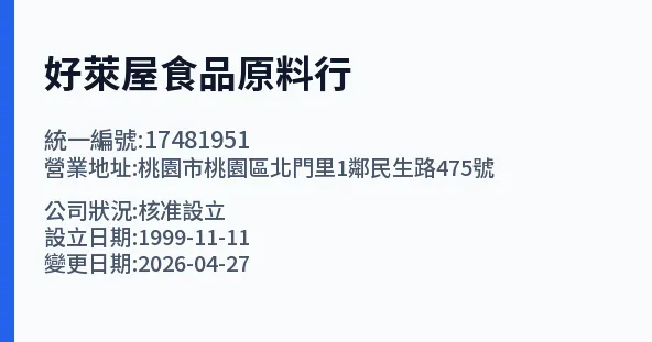 好萊屋食品原料行的照片-統編 17481951(桃園市) 公司登記資料與營業項目詳細圖表