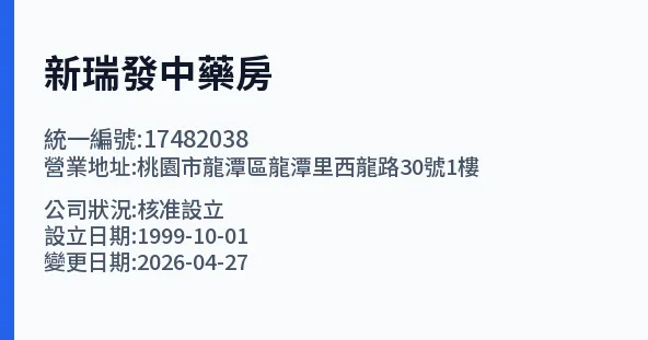 新瑞發中藥房的照片-統編 17482038(桃園市) 公司登記資料與營業項目詳細圖表
