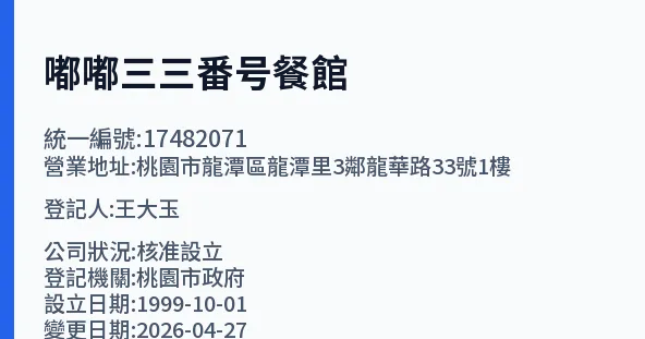 嘟嘟三三番号餐館的照片-統編 17482071(桃園市) 公司登記資料與營業項目詳細圖表
