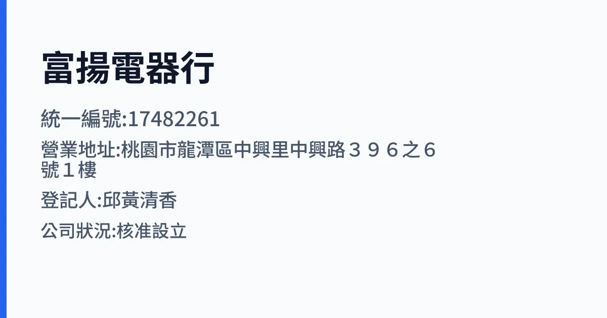 富揚電器行 - 統編 17482261(桃園市) 公司登記資料與營業項目詳細圖表