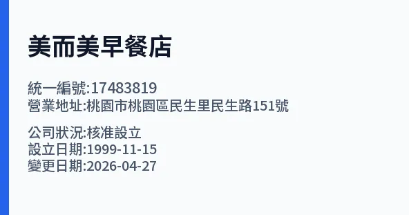 美而美早餐店的照片-統編 17483819(桃園市) 公司登記資料與營業項目詳細圖表
