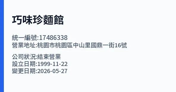 巧味珍麵館的照片-統編 17486338(桃園市) 公司登記資料與營業項目詳細圖表