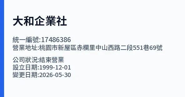 大和企業社的照片-統編 17486386(桃園市) 公司登記資料與營業項目詳細圖表