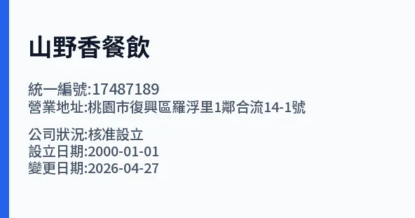 山野香餐飲的照片-統編 17487189(桃園市) 公司登記資料與營業項目詳細圖表