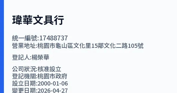 瑋華文具行的照片-統編 17488737(桃園市) 公司登記資料與營業項目詳細圖表