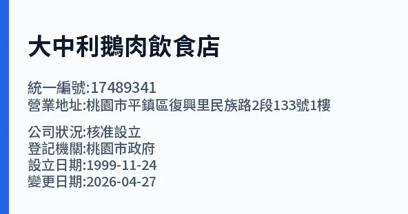 大中利鵝肉飲食店的照片-統編 17489341(桃園市) 公司登記資料與營業項目詳細圖表