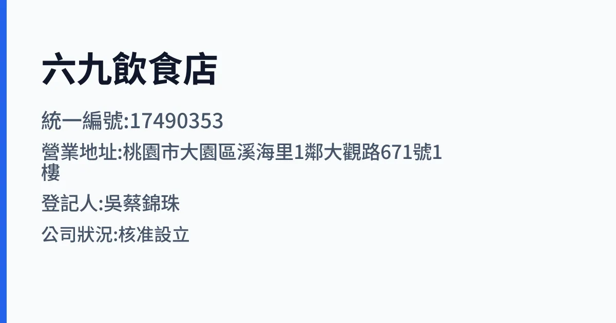 六九飲食店 - 統編 17490353(桃園市) 公司登記資料與營業項目詳細圖表