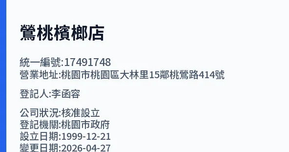鶯桃檳榔店的照片-統編 17491748(桃園市) 公司登記資料與營業項目詳細圖表