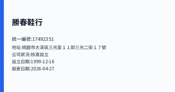 勝春鞋行的照片-統編 17492351(桃園市) 公司登記資料與營業項目詳細圖表