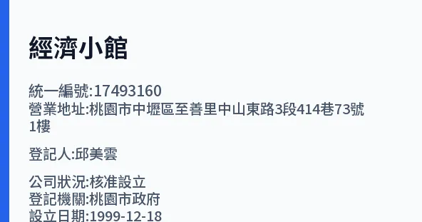 經濟小館的照片-統編 17493160(桃園市) 公司登記資料與營業項目詳細圖表