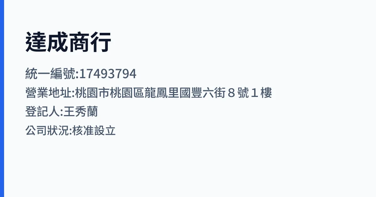 達成商行 - 統編 17493794(桃園市) 公司登記資料與營業項目詳細圖表