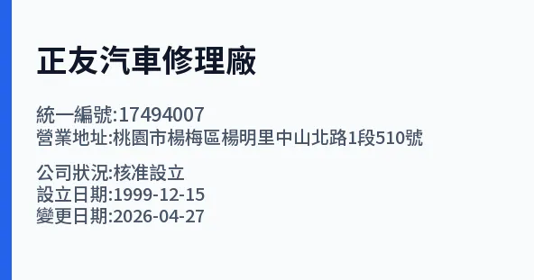 正友汽車修理廠的照片-統編 17494007(桃園市) 公司登記資料與營業項目詳細圖表