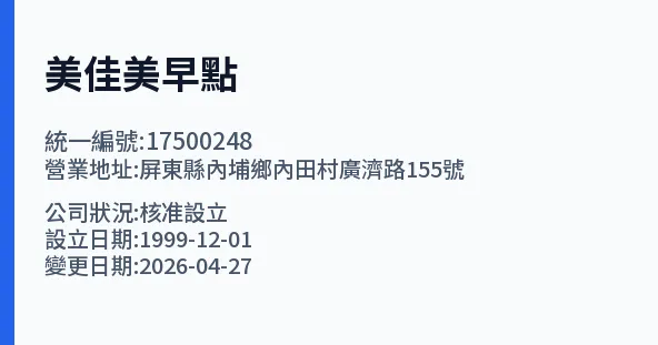 美佳美早點的照片-統編 17500248(屏東縣) 公司登記資料與營業項目詳細圖表