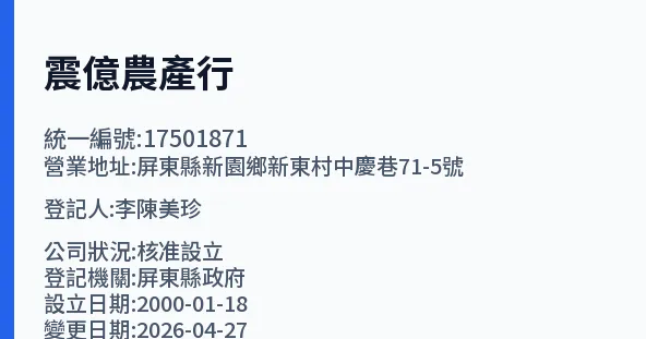 震億農產行的照片-統編 17501871(屏東縣) 公司登記資料與營業項目詳細圖表