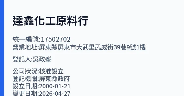 達鑫化工原料行的照片-統編 17502702(屏東縣) 公司登記資料與營業項目詳細圖表