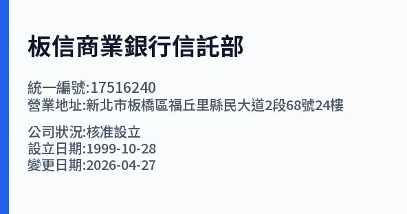板信商業銀行信託部的照片-統編 17516240(新北市) 公司登記資料與營業項目詳細圖表