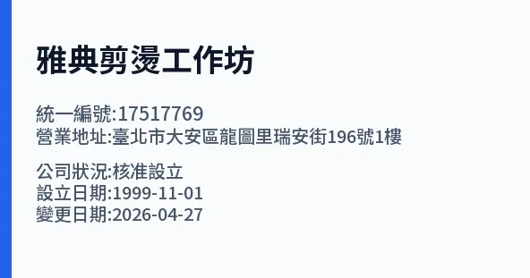 雅典剪燙工作坊的照片-統編 17517769(臺北市) 公司登記資料與營業項目詳細圖表