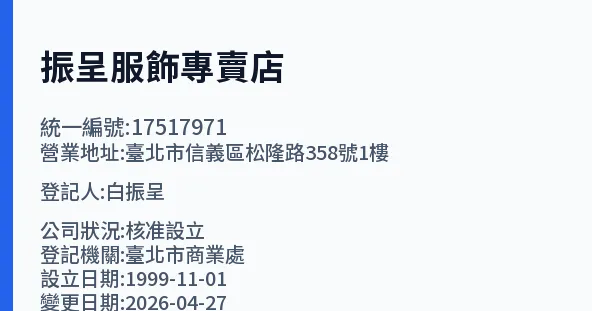 振呈服飾專賣店的照片-統編 17517971(臺北市) 公司登記資料與營業項目詳細圖表