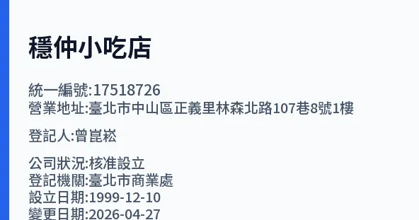 穩仲小吃店的照片-統編 17518726(臺北市) 公司登記資料與營業項目詳細圖表