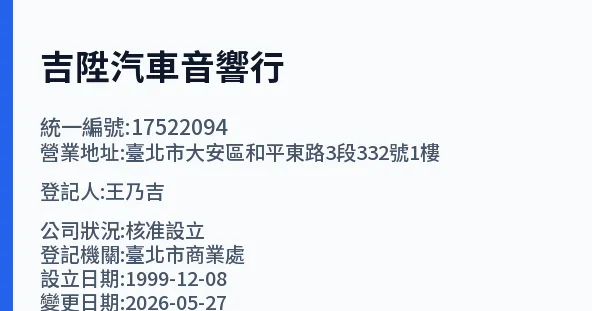 吉陞汽車音響行的照片-統編 17522094(臺北市) 公司登記資料與營業項目詳細圖表