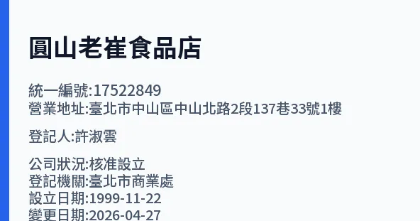 圓山老崔食品店的照片-統編 17522849(臺北市) 公司登記資料與營業項目詳細圖表