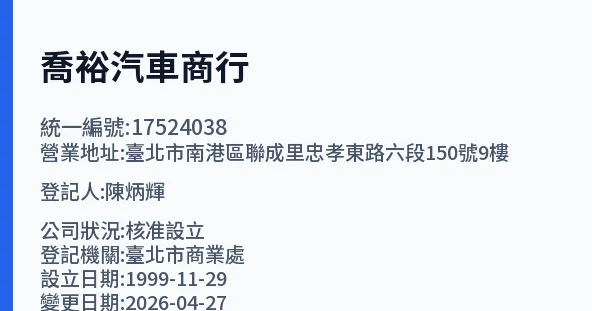 喬裕汽車商行的照片-統編 17524038(臺北市) 公司登記資料與營業項目詳細圖表