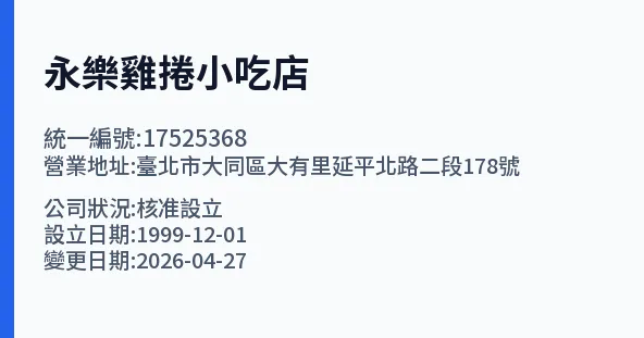 永樂雞捲小吃店的照片-統編 17525368(臺北市) 公司登記資料與營業項目詳細圖表