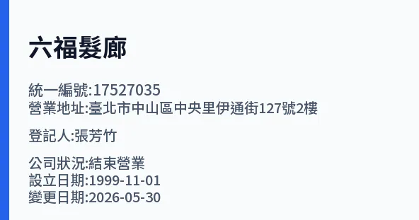 六福髮廊的照片-統編 17527035(臺北市) 公司登記資料與營業項目詳細圖表