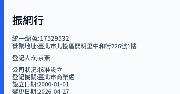 振綱行的照片-統編 17529532(臺北市) 公司登記資料與營業項目詳細圖表