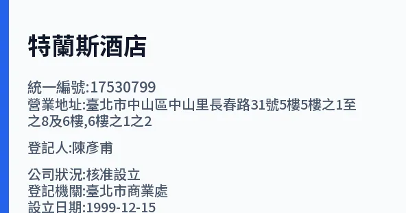 特蘭斯酒店的照片-統編 17530799(臺北市) 公司登記資料與營業項目詳細圖表