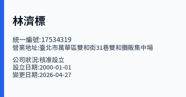 林濟標的照片-統編 17534319(臺北市) 公司登記資料與營業項目詳細圖表