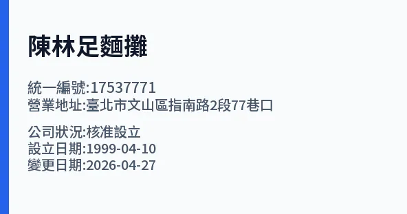 陳林足麵攤的照片-統編 17537771(臺北市) 公司登記資料與營業項目詳細圖表