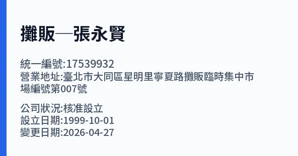 攤販─張永賢的照片-統編 17539932(臺北市) 公司登記資料與營業項目詳細圖表