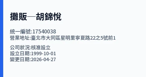 攤販─胡錦悅的照片-統編 17540038(臺北市) 公司登記資料與營業項目詳細圖表