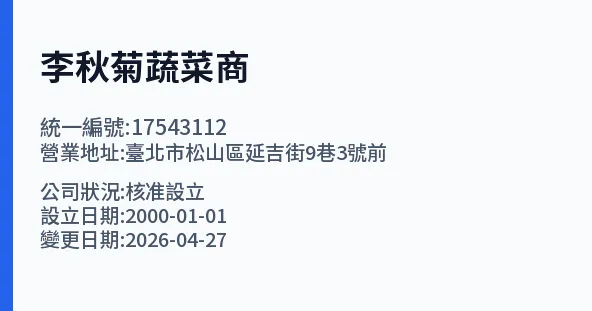李秋菊蔬菜商的照片-統編 17543112(臺北市) 公司登記資料與營業項目詳細圖表