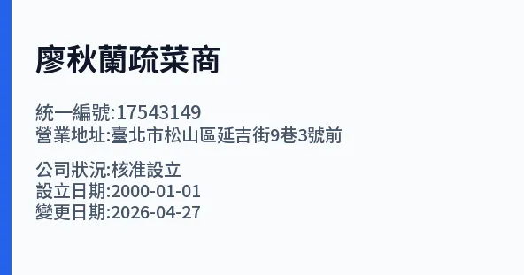 廖秋蘭疏菜商的照片-統編 17543149(臺北市) 公司登記資料與營業項目詳細圖表