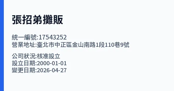 張招弟攤販的照片-統編 17543252(臺北市) 公司登記資料與營業項目詳細圖表