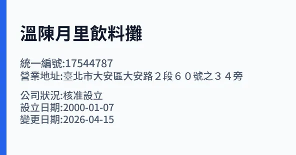 溫陳月里飲料攤的照片-統編 17544787(臺北市) 公司登記資料與營業項目詳細圖表