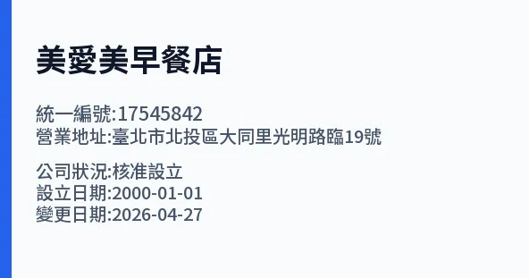 美愛美早餐店的照片-統編 17545842(臺北市) 公司登記資料與營業項目詳細圖表