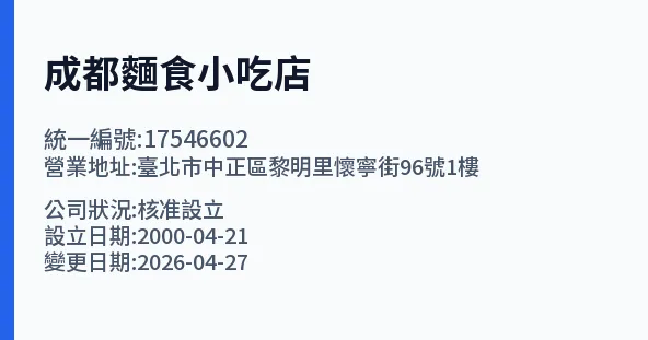 成都麵食小吃店的照片-統編 17546602(臺北市) 公司登記資料與營業項目詳細圖表
